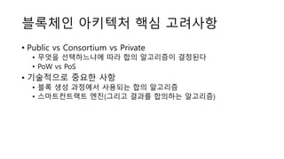 Oracle Blockchain_JaeHo Park_CTO | PDF