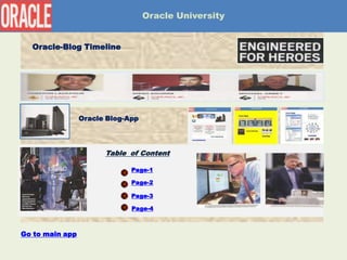 Oracle blog app | PPT
