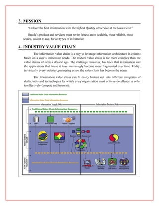 Oracle Business Strategy | PDF