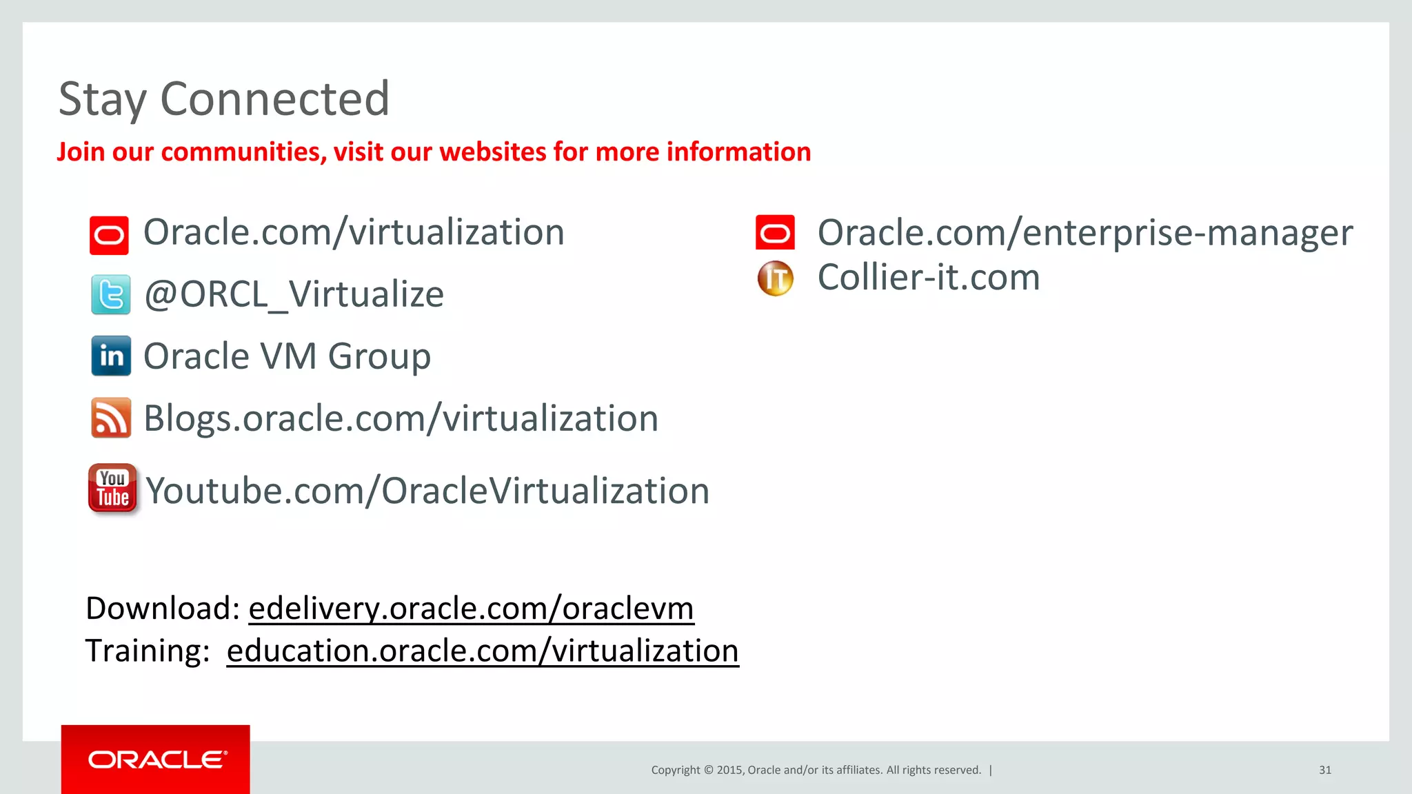 Oracle business continuity for virtualization and cloud infrastructure | PPT