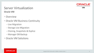 Oracle business continuity for virtualization and cloud infrastructure | PPT