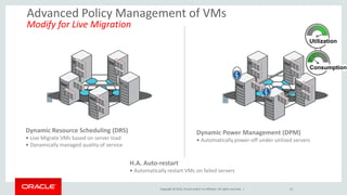 Oracle business continuity for virtualization and cloud infrastructure | PPT