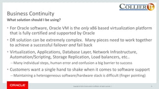 Oracle business continuity for virtualization and cloud infrastructure ...