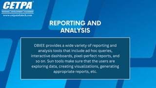 Oracle Business Intelligence.pptx