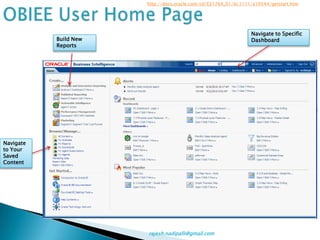 Oracle business intelligence overview | PPTX