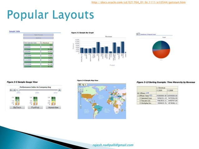 Oracle business intelligence overview | PPTX | Databases | Computer Software and Applications