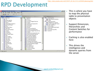 Oracle business intelligence overview | PPTX