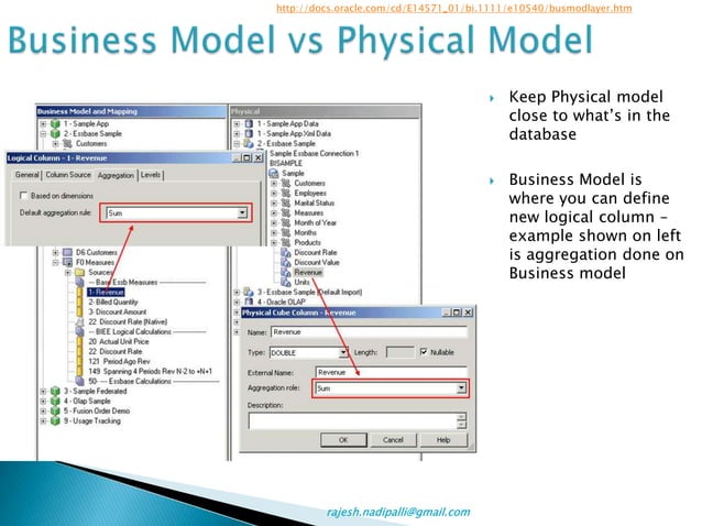 Oracle business intelligence overview | PPTX | Databases | Computer Software and Applications