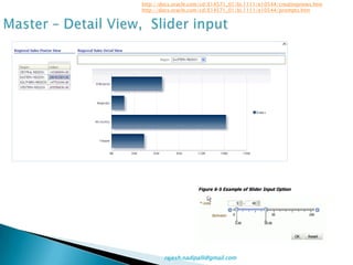 Oracle business intelligence overview | PPTX