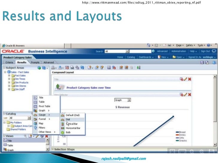Overview Of Oracle Business Intelligence Applications