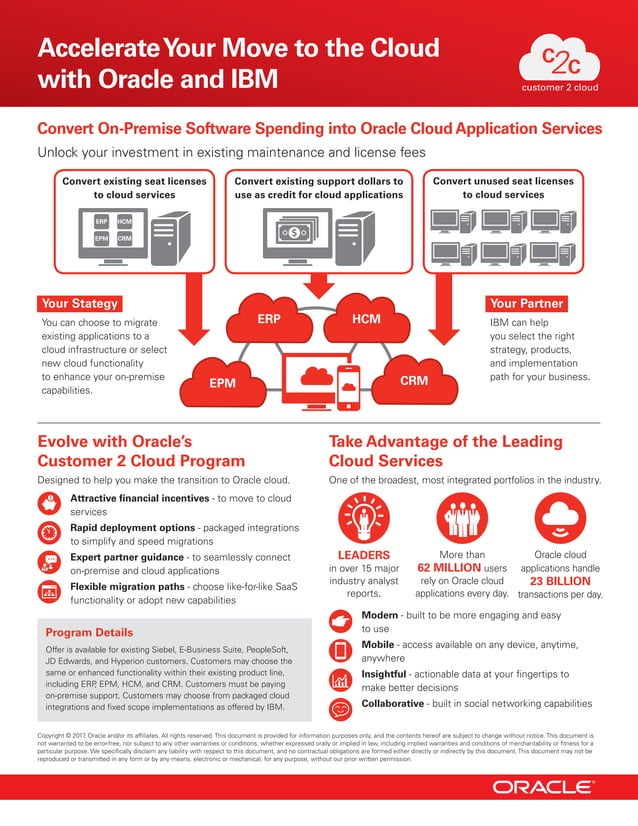 Oracle c2c IBM EPM | PDF