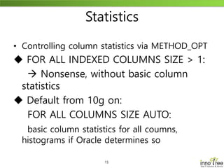 Oracle CBO Fundamental | PDF