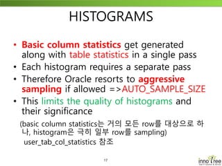 Oracle CBO Fundamental | PDF
