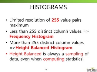 Oracle CBO Fundamental | PDF