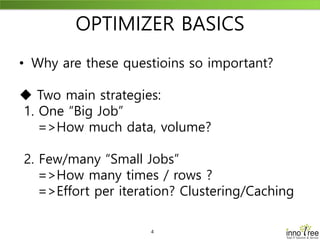 Oracle CBO Fundamental | PDF