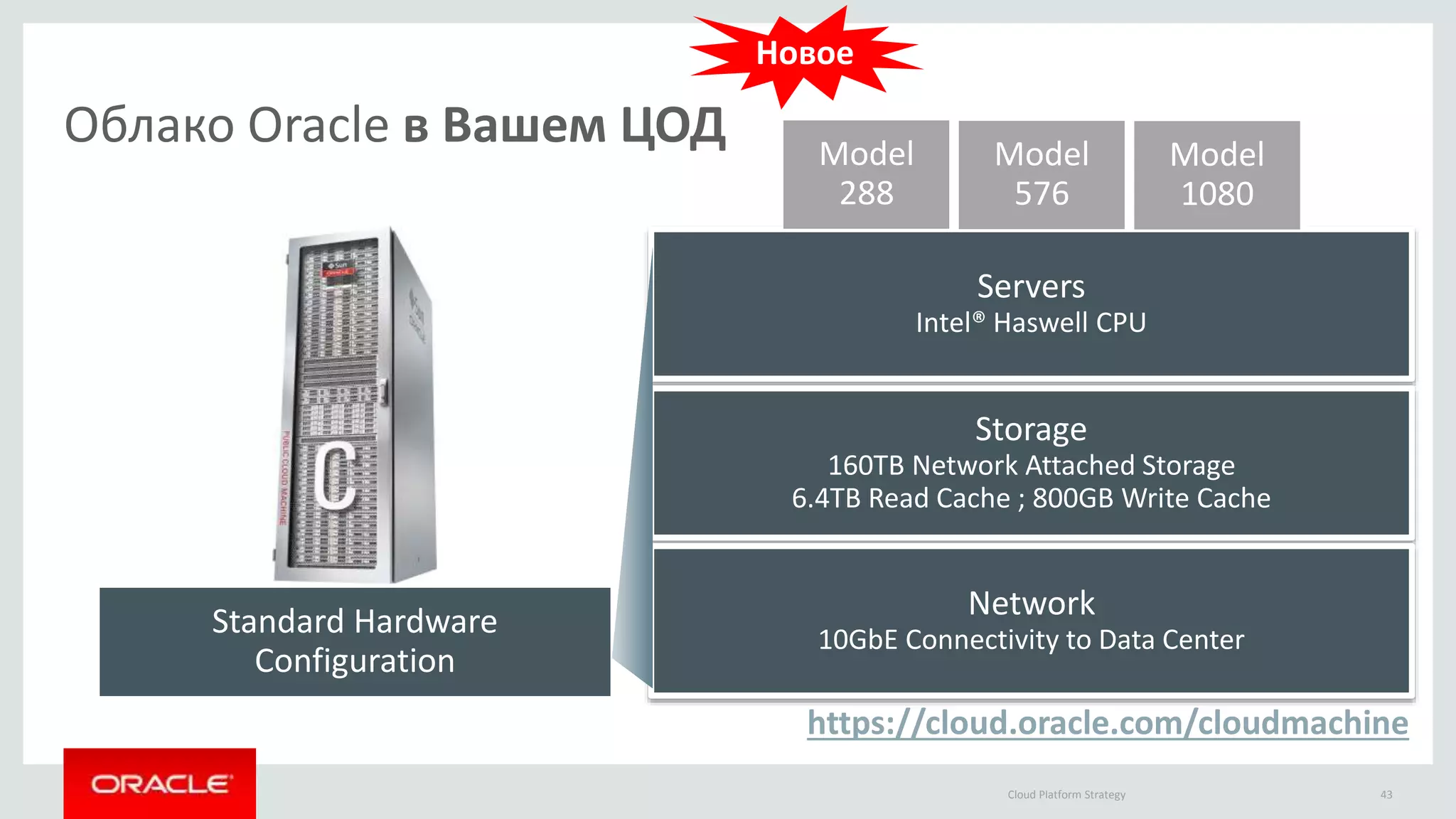 Oracle Cloud Computing portfolio and strategy | PPT