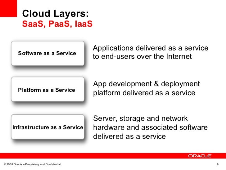 Oracle Cloud Computing Strategy