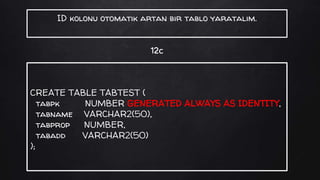 Emrah METE - Oracle Cloud Day 2015 12c SQL New Features | PPT