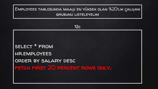 Emrah METE - Oracle Cloud Day 2015 12c SQL New Features | PPT