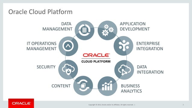 Oracle Cloud Deck_Deepanshu Mittal_Oct 26.pptx