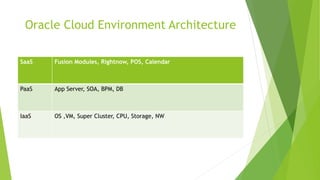 Oracle cloud environment architecture orientation | PPTX