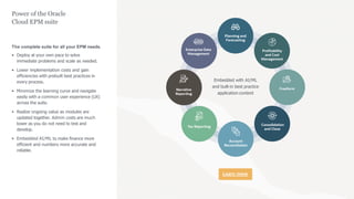 Oracle Cloud EPM Suite (financial planning, CAPEX planning and ...