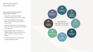 Oracle Cloud EPM Suite (financial planning, CAPEX planning and ...