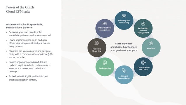 Oracle Cloud EPM Suite (financial planning, CAPEX planning and budgeting | PDF