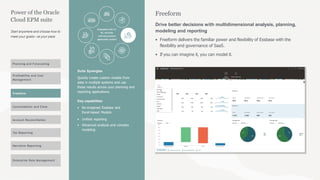Oracle Cloud EPM Suite (financial planning, CAPEX planning and ...
