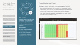 Oracle Cloud EPM Suite (financial planning, CAPEX planning and budgeting | PDF