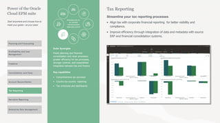 Oracle Cloud EPM Suite (financial planning, CAPEX planning and budgeting | PDF