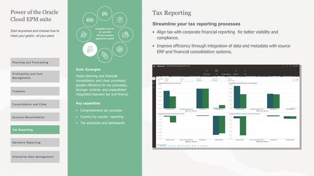 Oracle Cloud EPM Suite (financial planning, CAPEX planning and budgeting | PDF