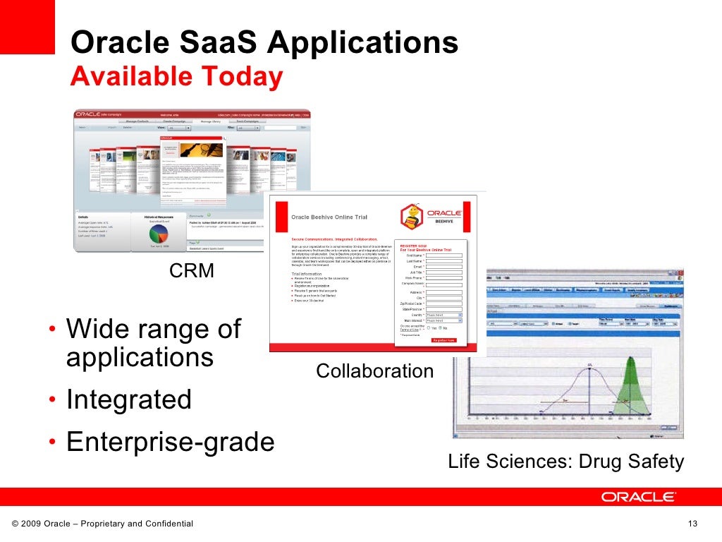 Oracle Saas Applications Available Today