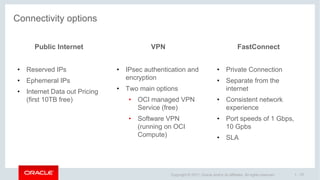 Oracle Cloud Infraestructure Update | PPT