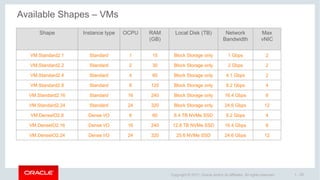 Oracle Cloud Infraestructure Update | PPT