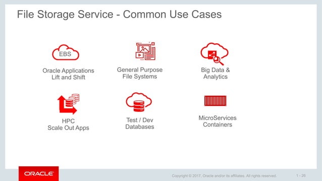 Oracle Cloud Infraestructure Update | PPT