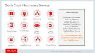 Oracle Cloud Infraestructure Update | PPT