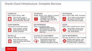 Oracle Cloud Infraestructure Update | PPT