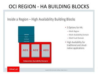 Oracle Cloud Infrastructure.pptx
