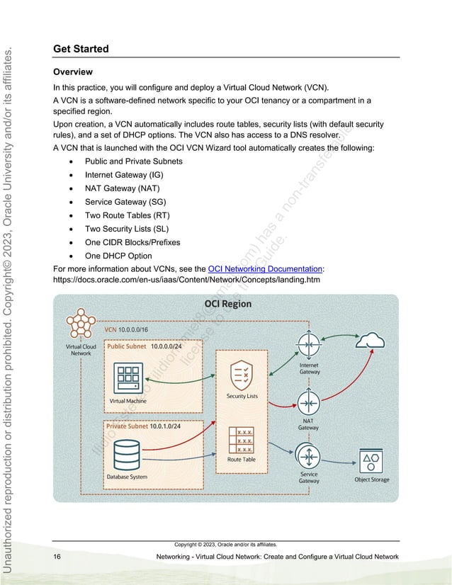Oracle Cloud Infrastructure Foundations Associate Hand On Pdf Cloud Computing Internet