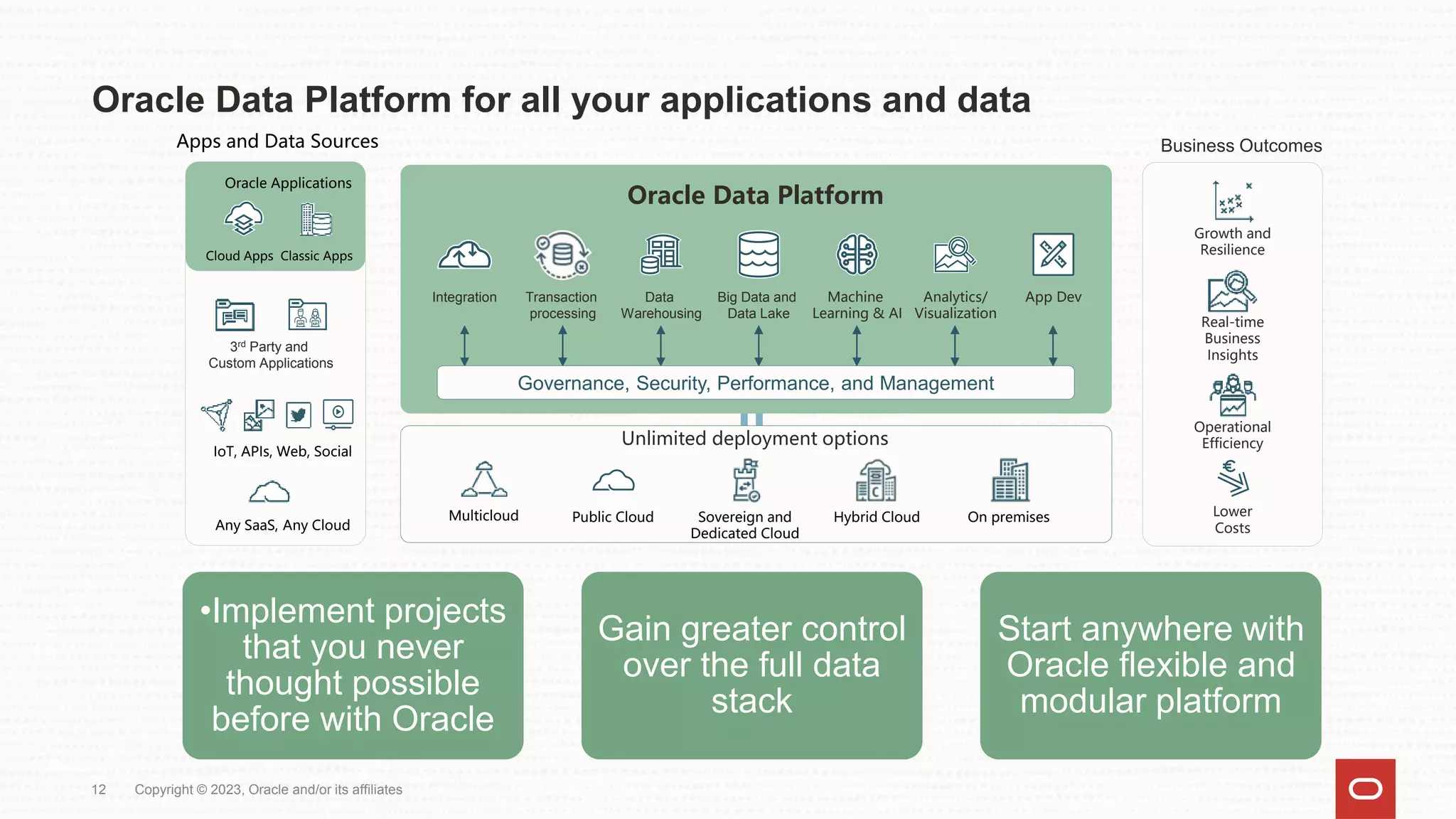 Oracle Cloud Infrastructure Overview Deck.pptx