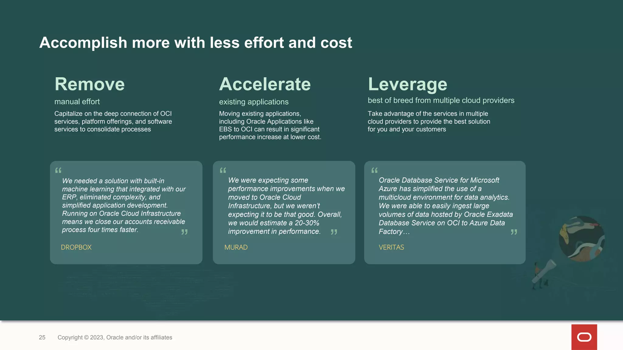 Oracle Cloud Infrastructure Overview Deck.pptx