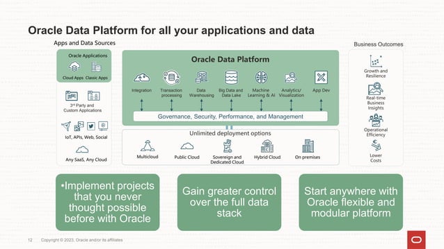 Oracle Cloud Infrastructure Overview Deck.pptx