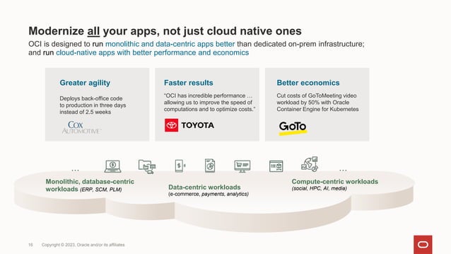 Oracle Cloud Infrastructure Overview Deck.pptx