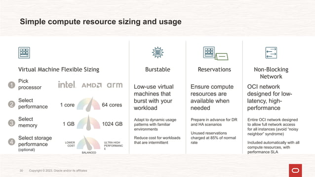 Oracle Cloud Infrastructure Overview Deck.pptx