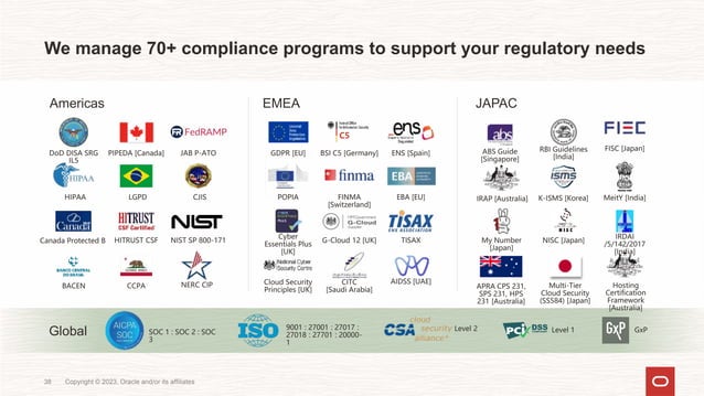 Oracle Cloud Infrastructure Overview Deck.pptx
