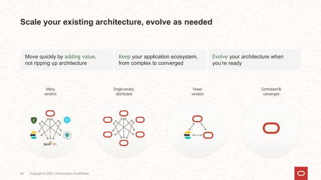 Oracle Cloud Infrastructure Overview Deck.pptx