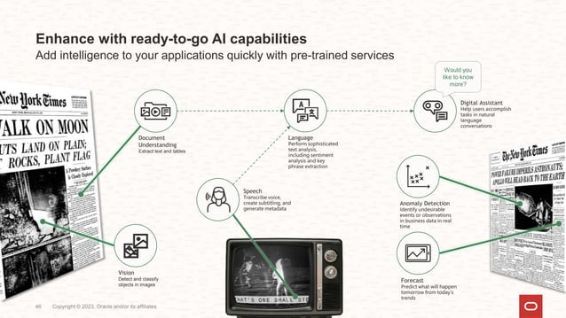 Oracle Cloud Infrastructure Overview Deck.pptx