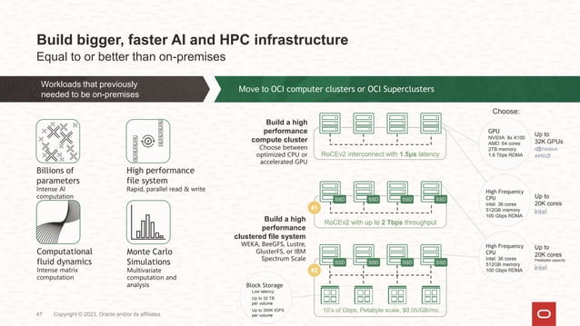 Oracle Cloud Infrastructure Overview Deck.pptx