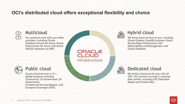 Oracle Cloud Infrastructure Overview Deck.pptx